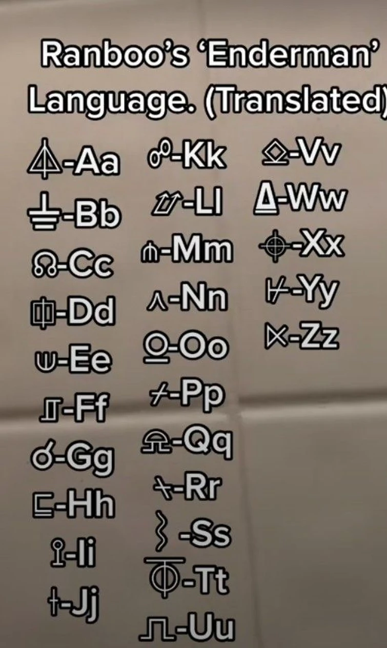 I found out the meaning of spammers and raiders letters | Fandom