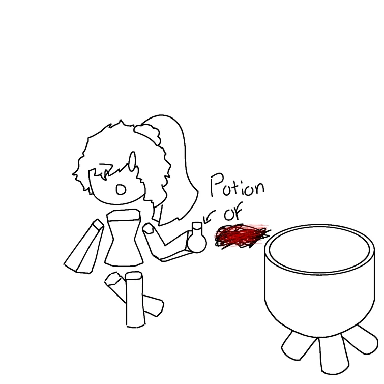 Discuss Everything About (Unofficial) Randomly Generated Droids Wiki ...