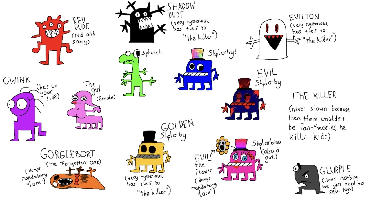 I made my own cast of innocent happy brightly colored characters | Fandom