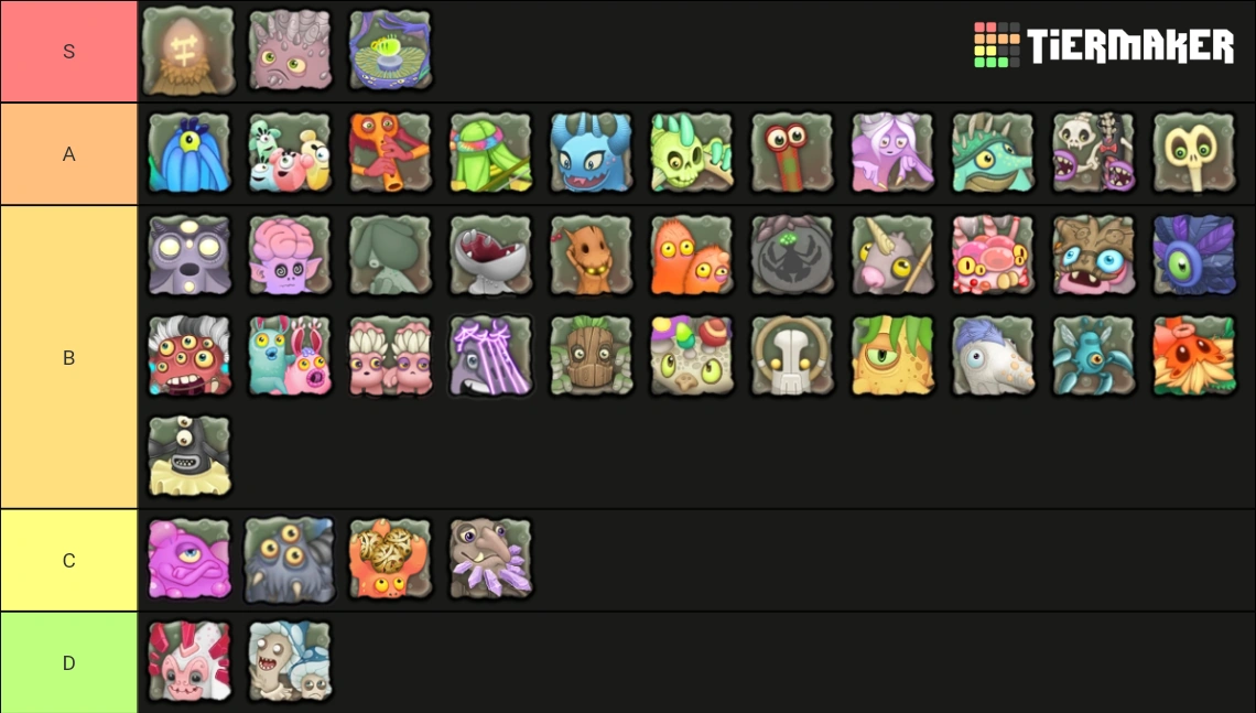 Magical Tier List | Fandom