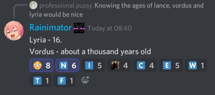 Lyria and Vordus' age | Fandom