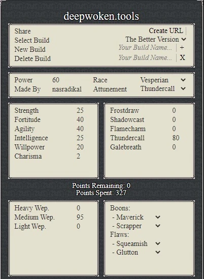 My Final (?) Plans | Fandom