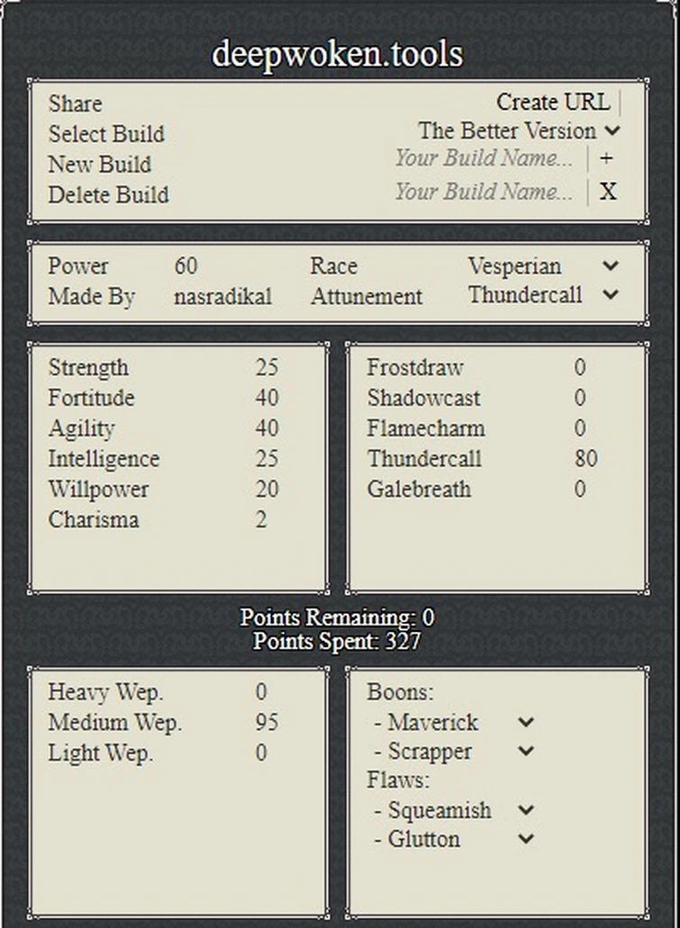 My Final (?) Plans | Fandom