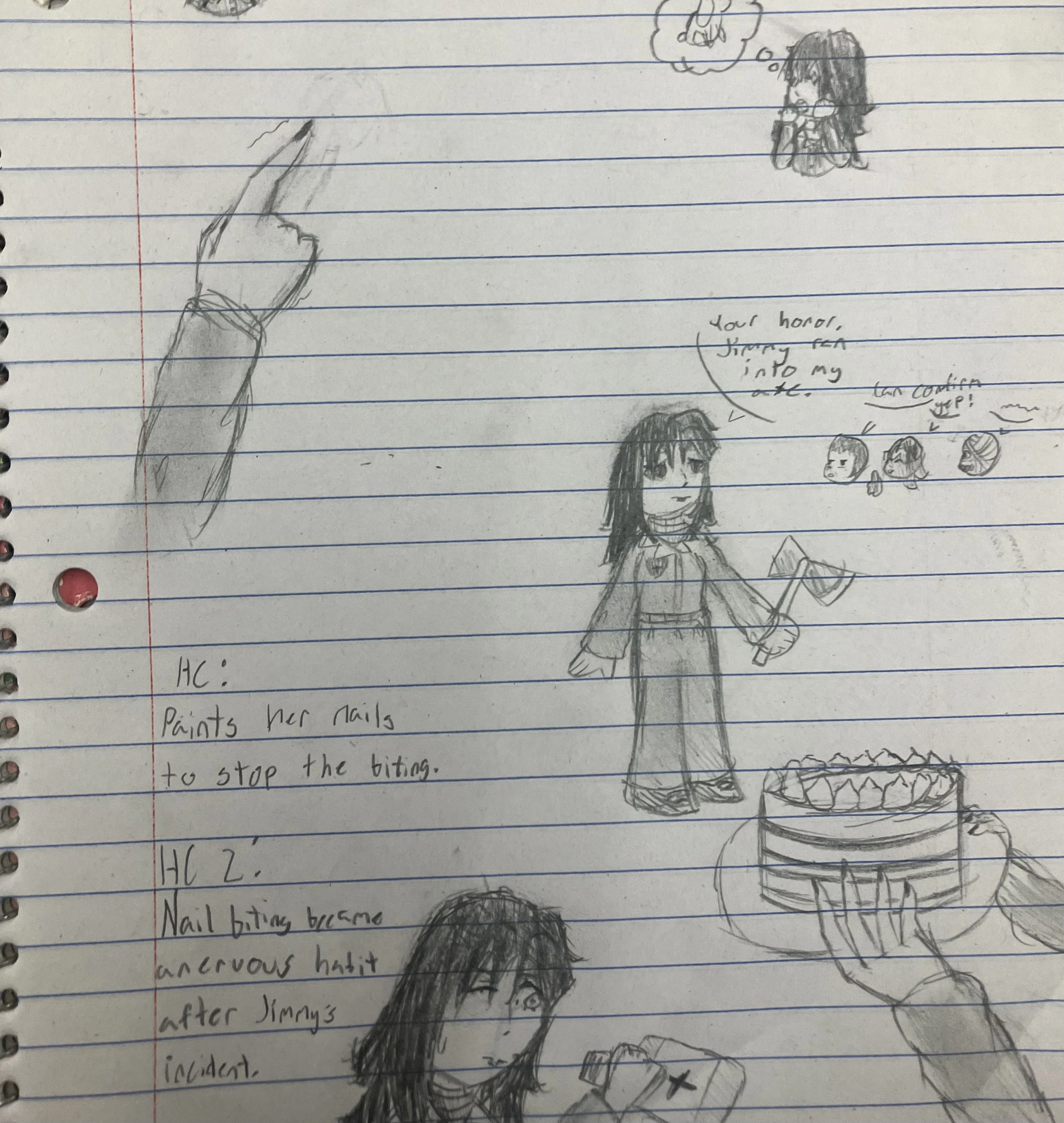 some anya doodles | Fandom