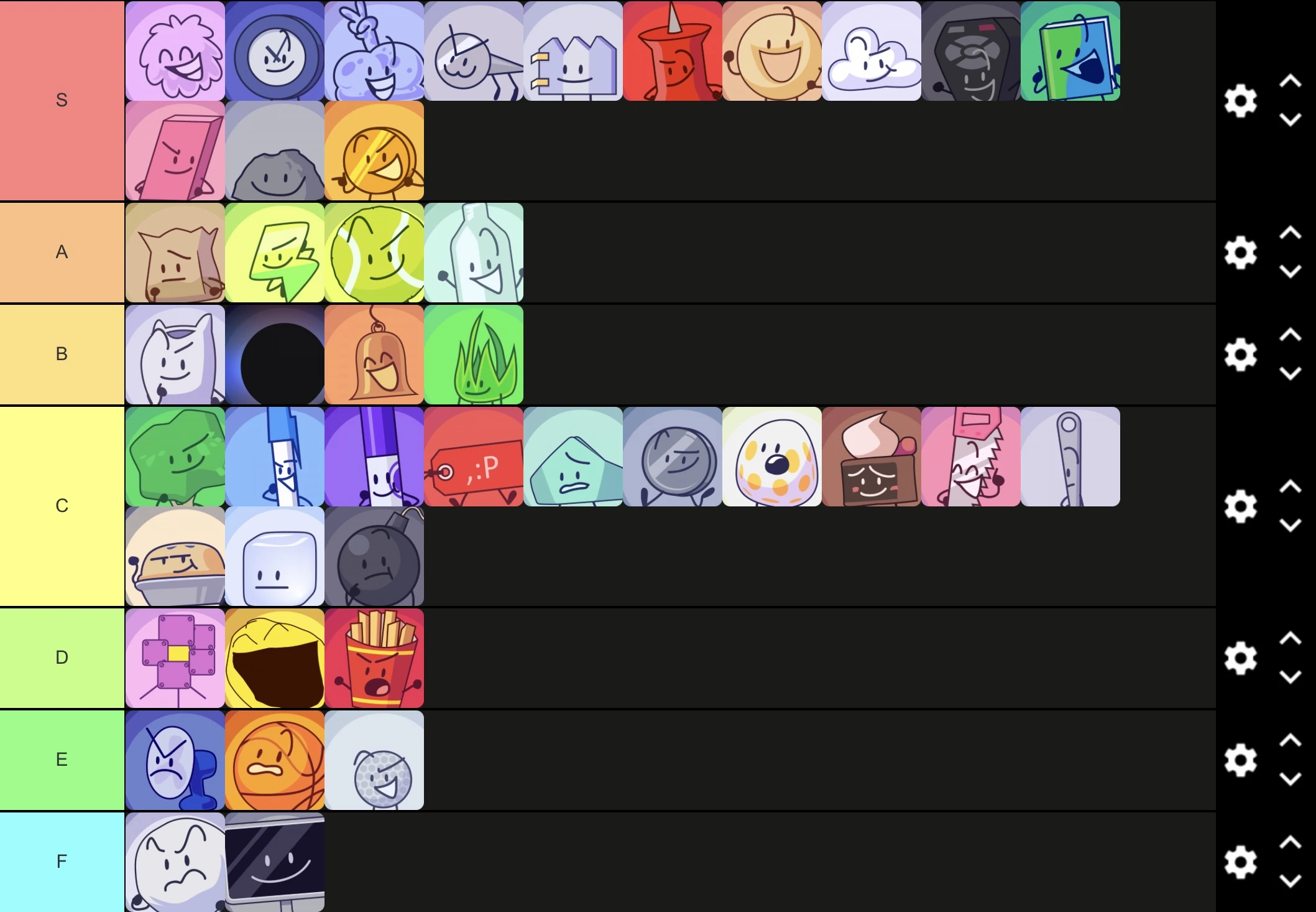 TPOT Tier list (hot takes especially with TSTOE and Just Not members ...