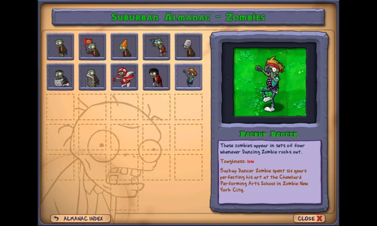 Discuss Everything About Plants vs. Zombies Wiki | Fandom