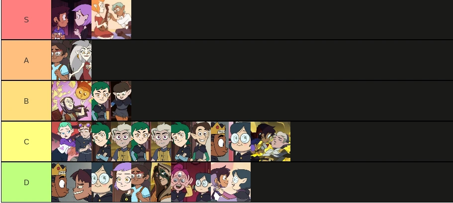 here is my rateing on some wol house ships | Fandom