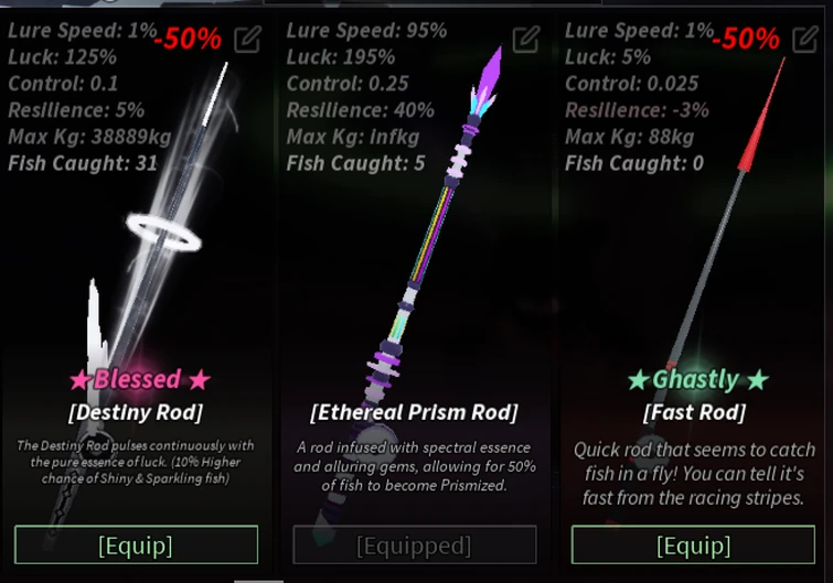 Discuss Everything About Fisch Wiki | Fandom