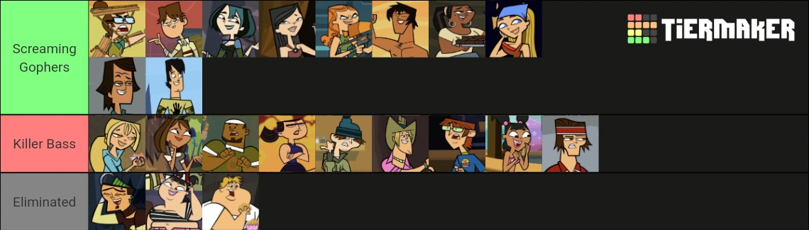Total Drama Island 2007 Viewer Vote Episode 4 | Fandom