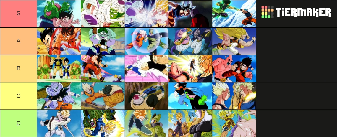 Dragon Ball Fights | Fandom