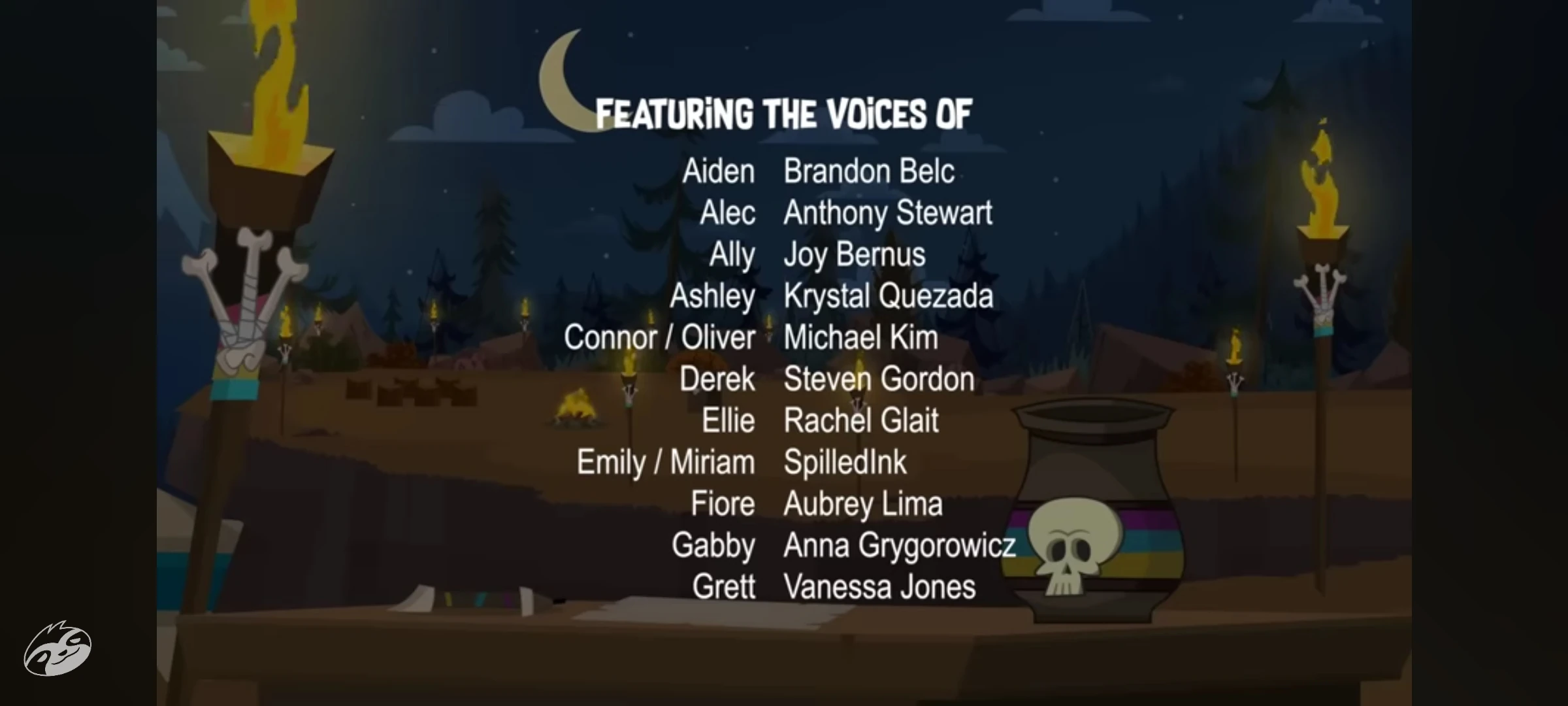 Lemme get this correct- | Fandom