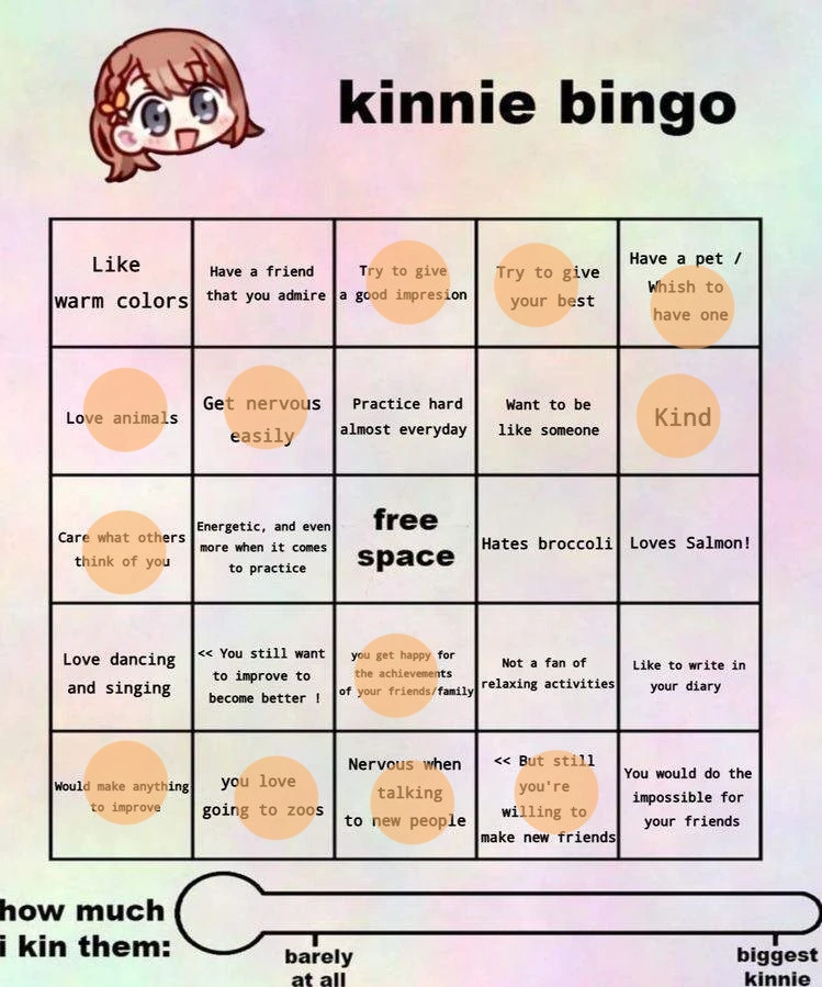 Minori kin bingo | Fandom