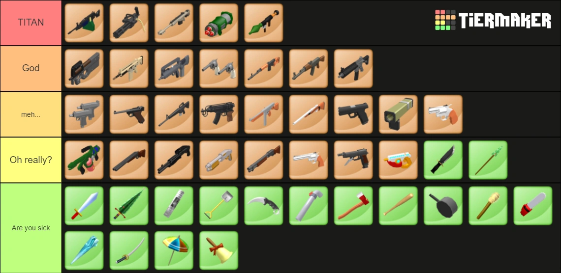 Tier List of weapons to defeat BOSSES | Fandom