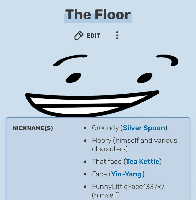 the sky and the floor | Fandom