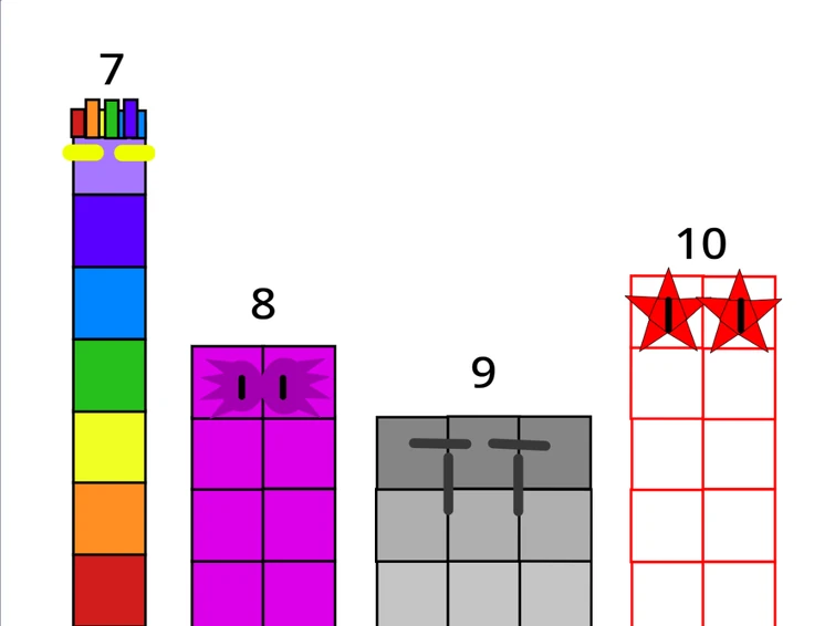 Discuss Everything About Numberblocks Wiki | Fandom