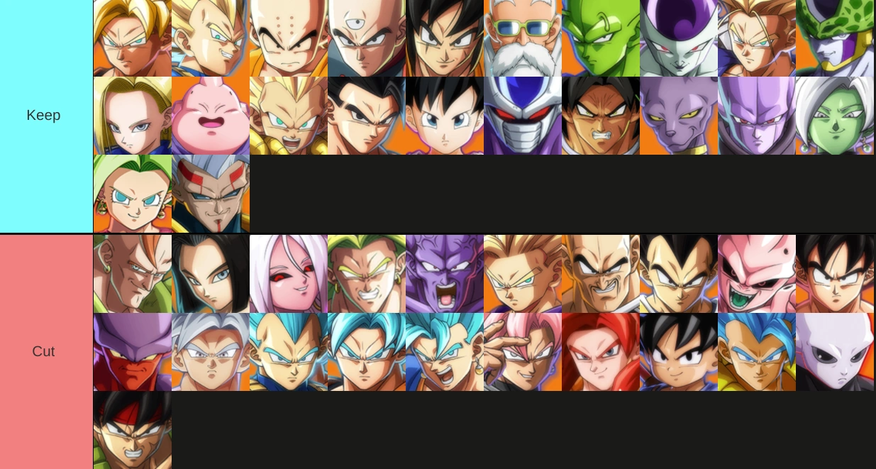 Fighterz 2 Roster but half the roster is cut. | Fandom