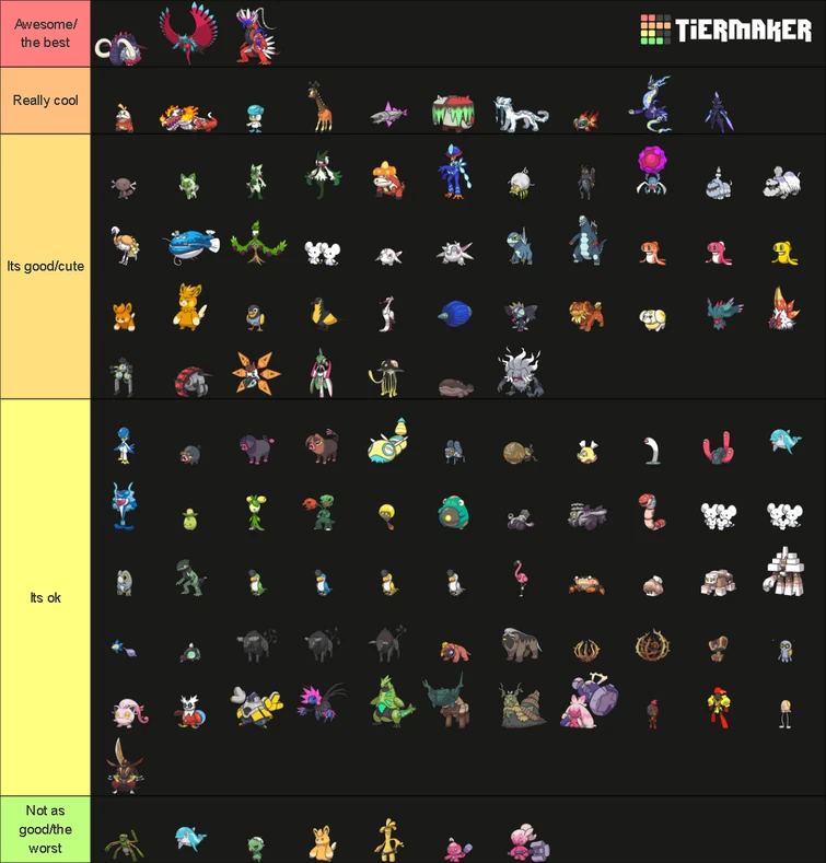 Gen 9 tier list | Fandom