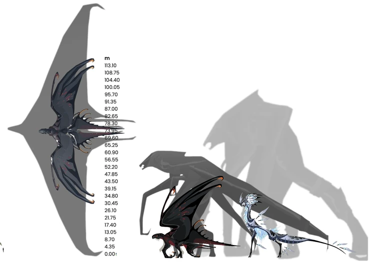 Discuss Everything About Creatures of Sonaria Wiki | Fandom