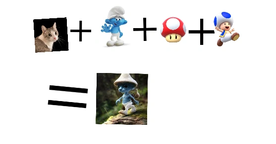 The creation of Smurf cat | Fandom