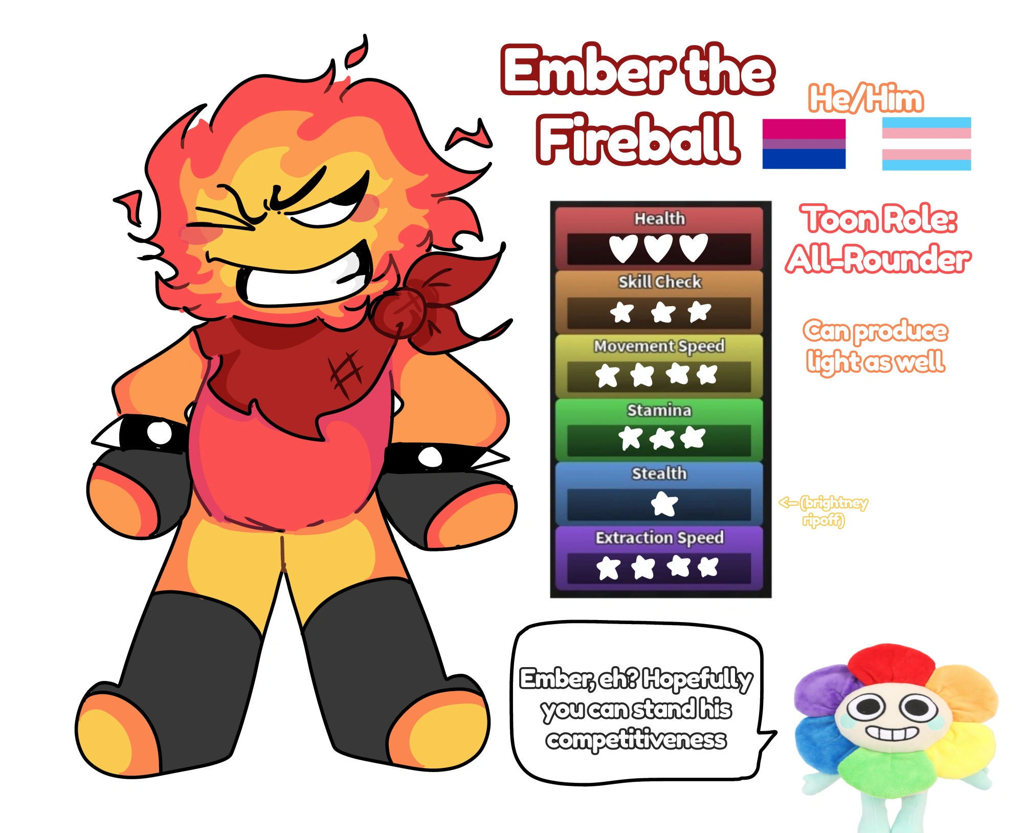 dandys world oc!!!!! | Fandom