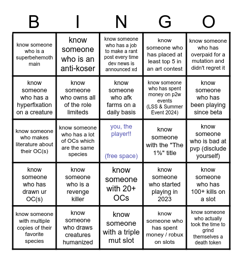 hi guise i made a goofy bingo card | Fandom