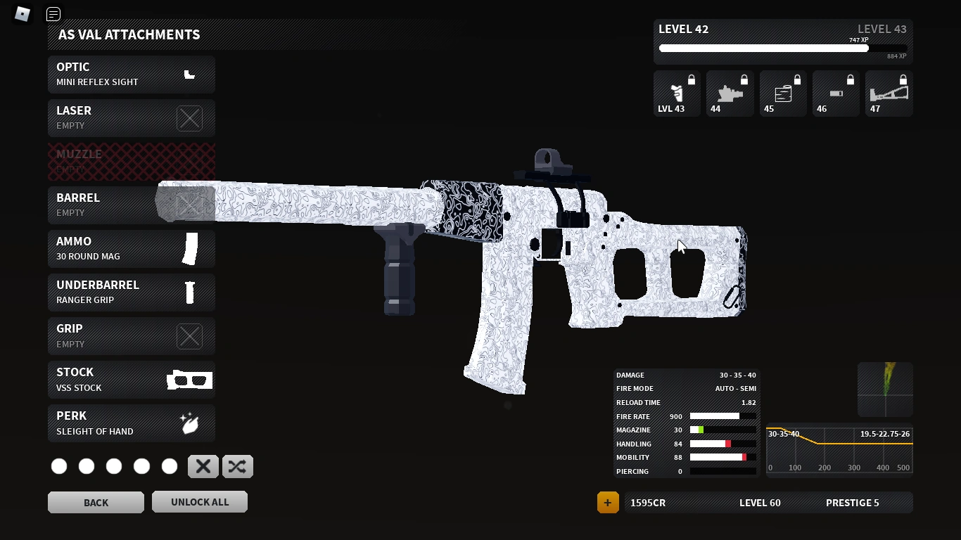 if u want As val setup here u go | Fandom