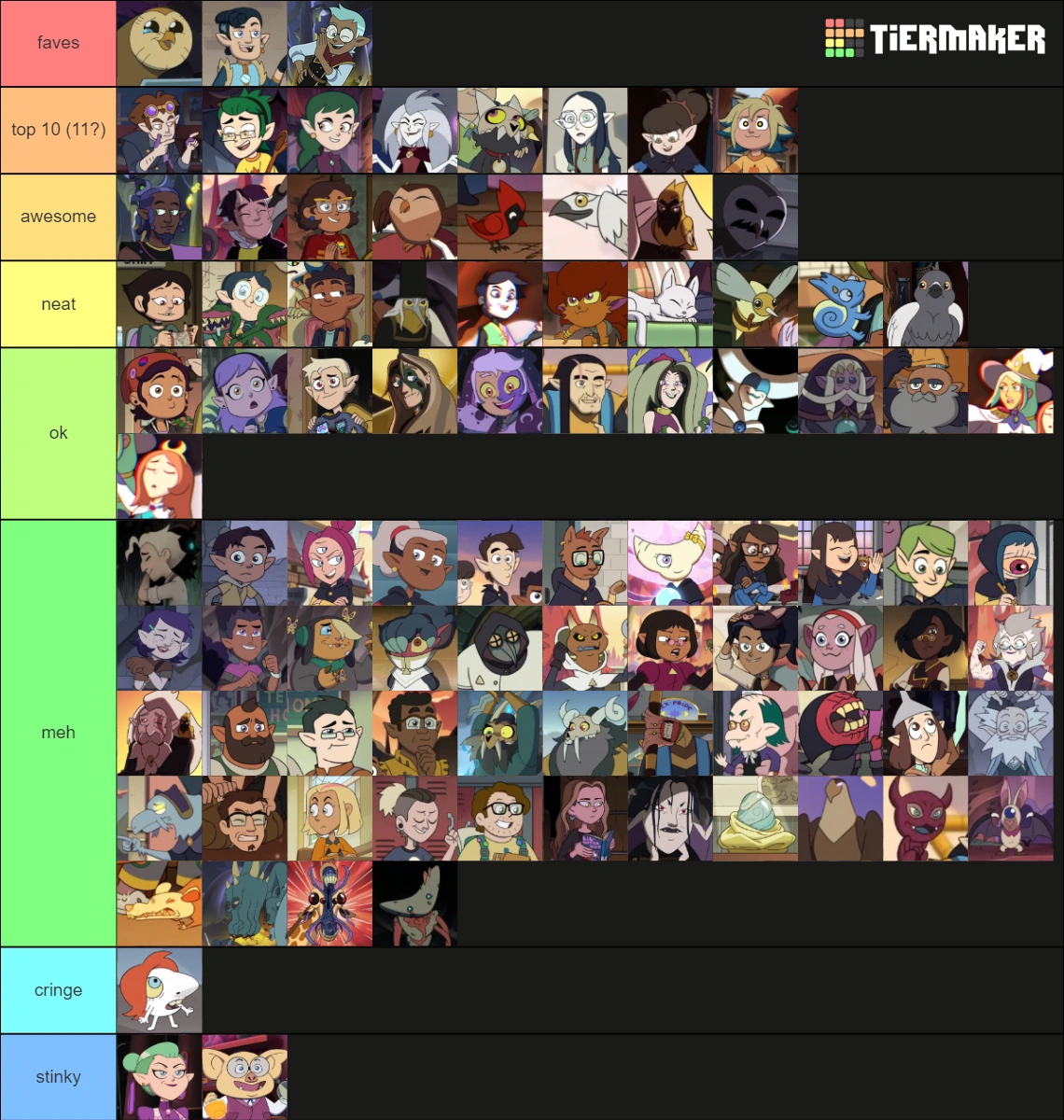 Updated character tier list | Fandom