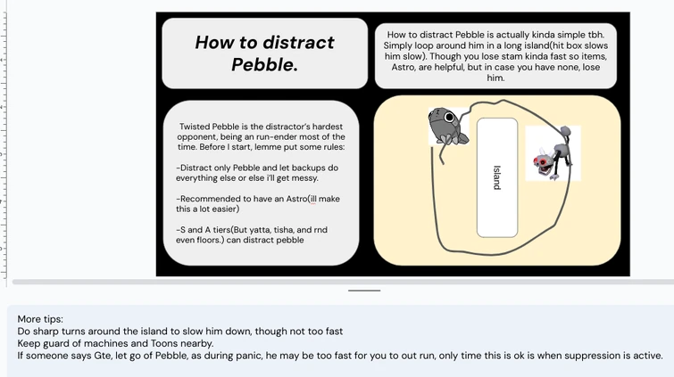 The ULTIMATE distractor guide!!! >:D | Fandom