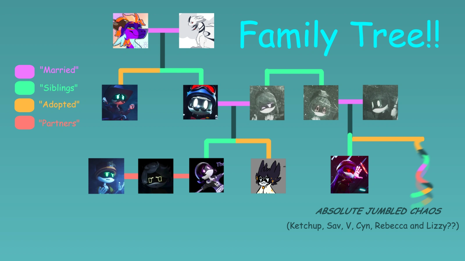 pure, unbridled chaos | Fandom