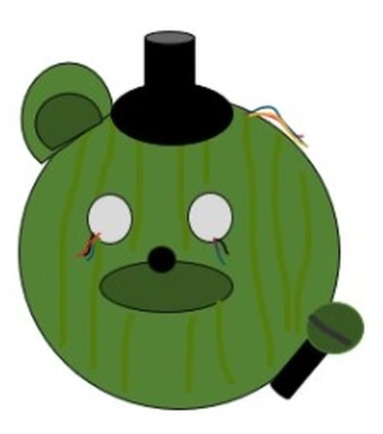 Fnaf balls 3 (actualizado) | Fandom