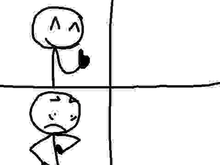 random meme template i made | Fandom