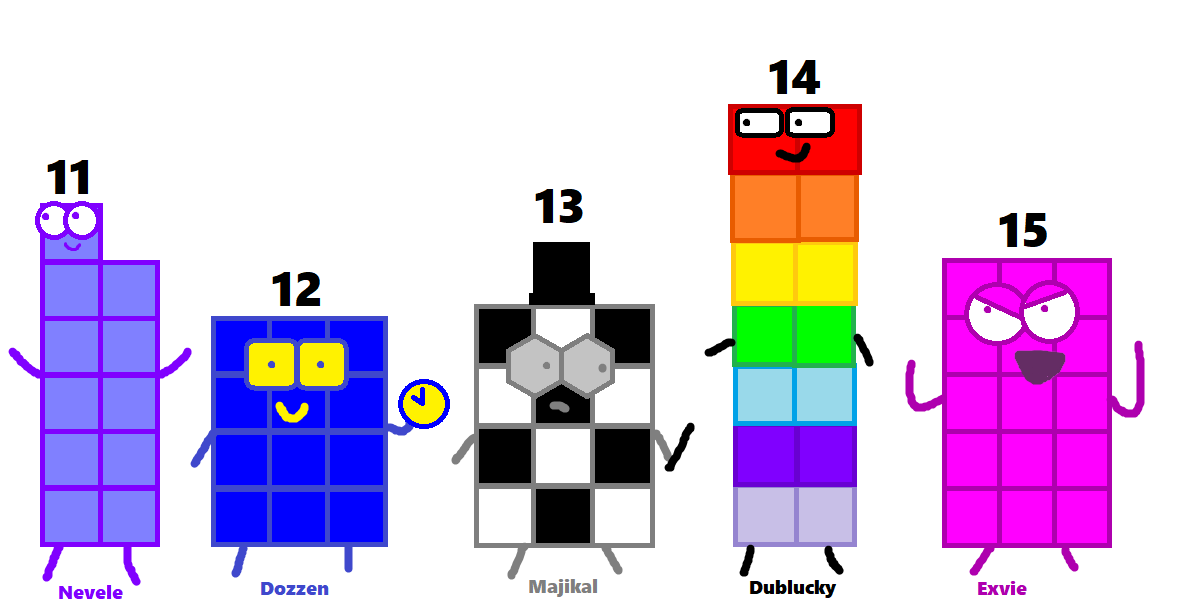 11 - 20 possible personalities? | Fandom