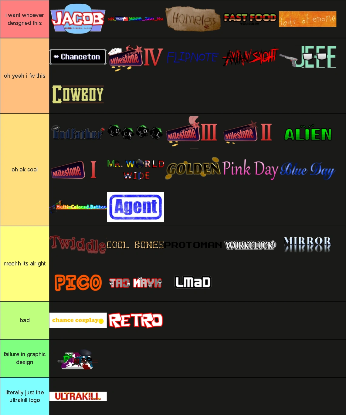 forsaken skins ranked by how much i like their wiki title thingy ...