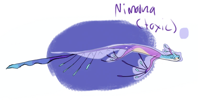 Discuss Everything About Creatures of Sonaria Wiki | Fandom