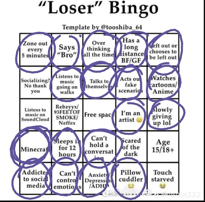 Loser bingo | Fandom