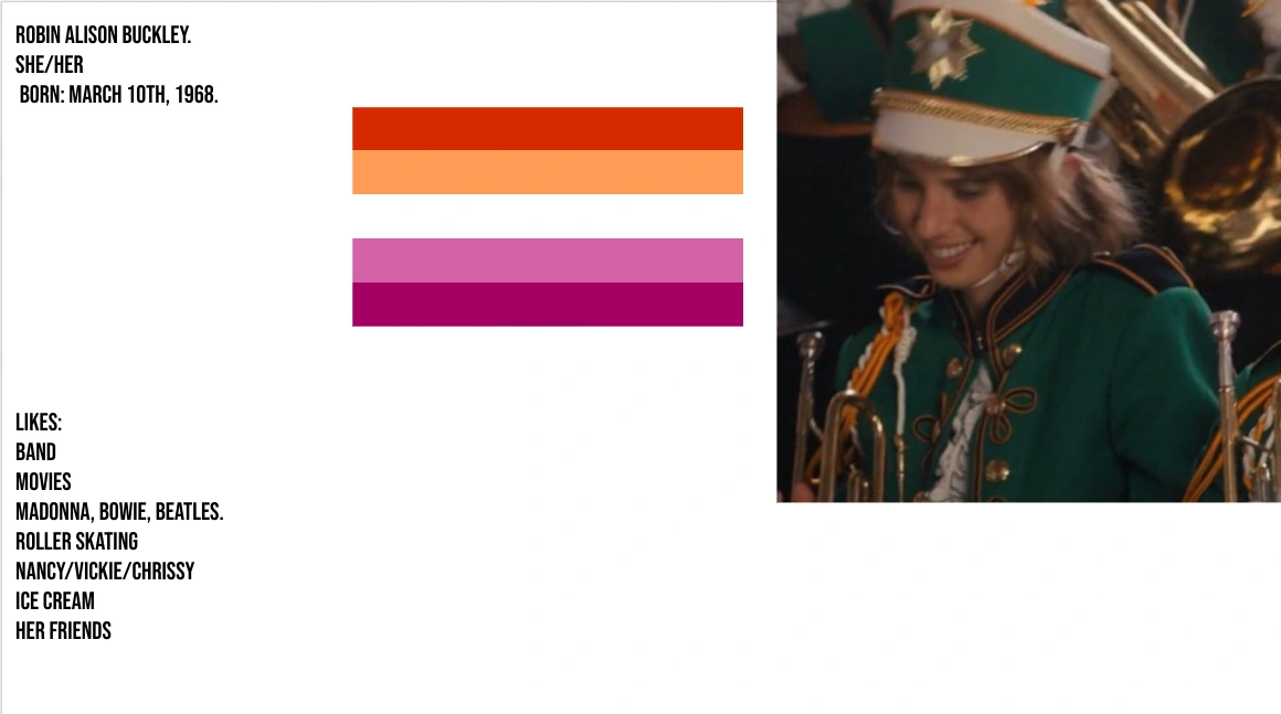 Stranger Things Headcanon Part One: Robin Buckley. | Fandom