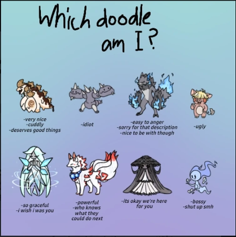which doodle am iii | Fandom