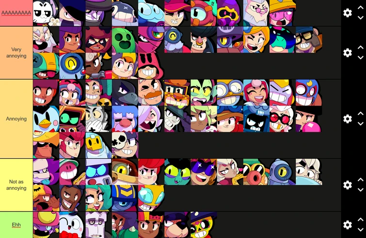 how annoying is a brawler if you encounter it? | Fandom