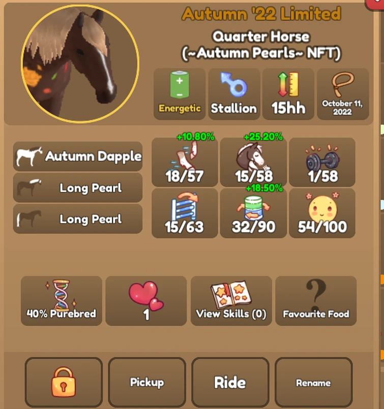 Island Unique Hairs | Fandom