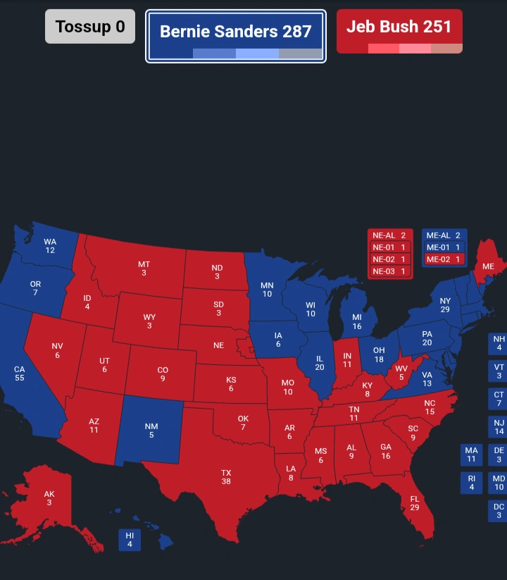 President Bush feels the Bern (2020 Election Incumbent Jeb! Vs Bernie ...