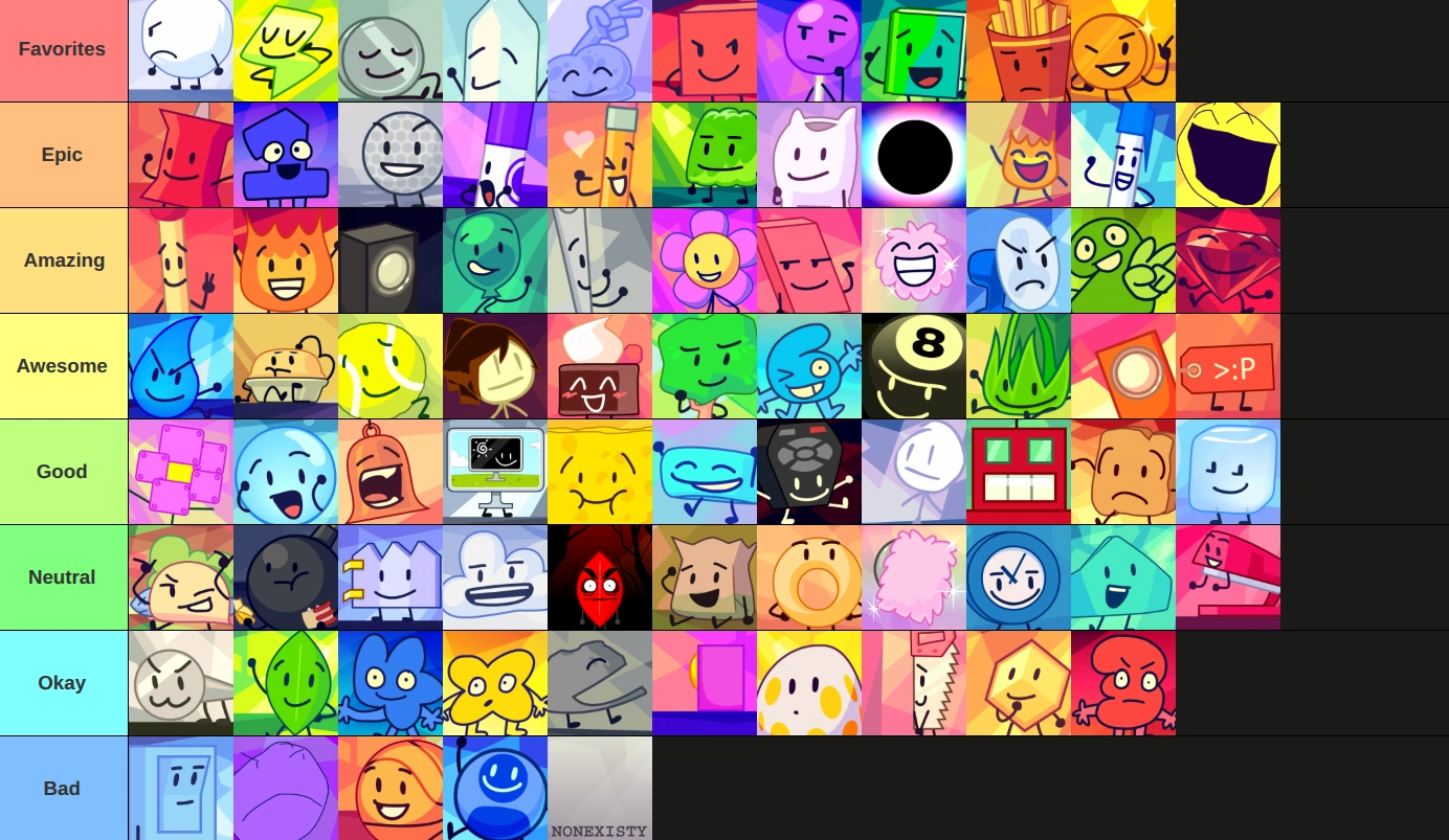 BFDI Tierlist as of TPOT 18/BFDIA 20 | Fandom