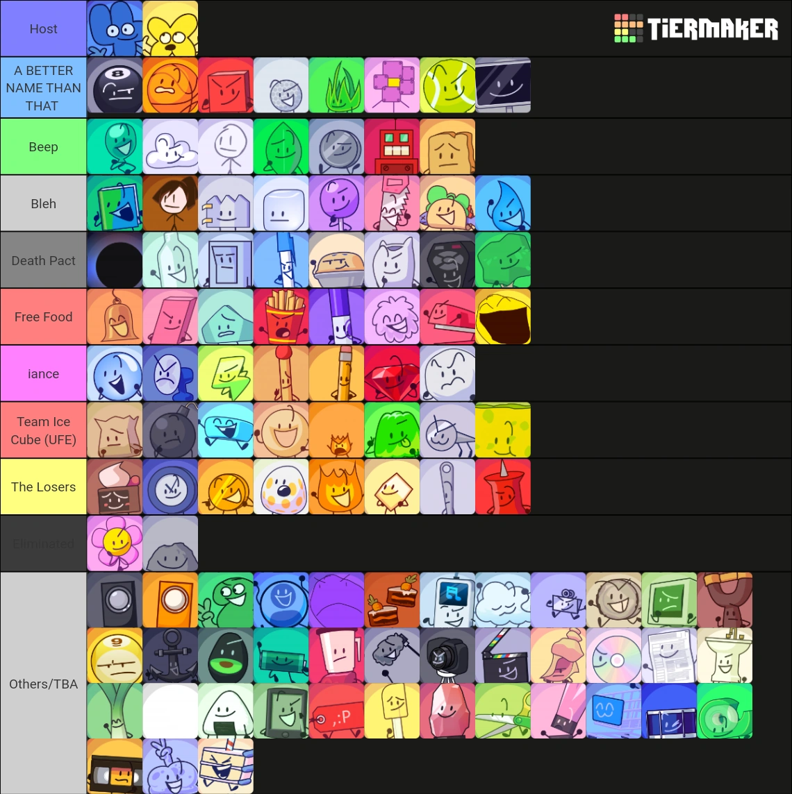 BFB Viewer Voting #3 | Fandom