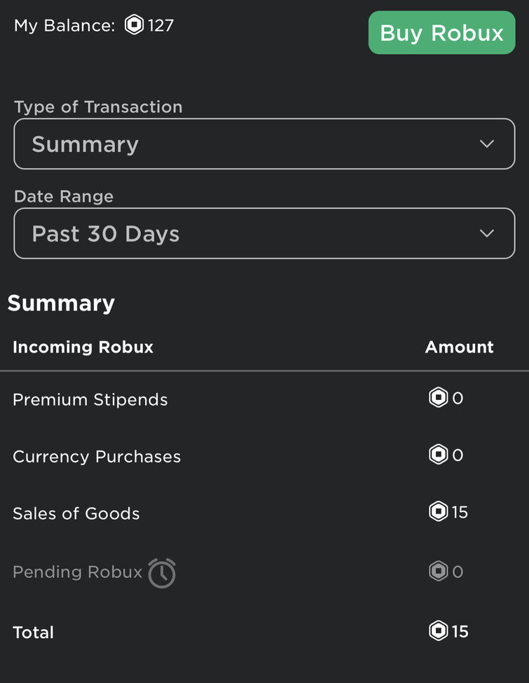 OK WHO THE FUCK IS WASTING THEIR ROBUX ON ME | Fandom