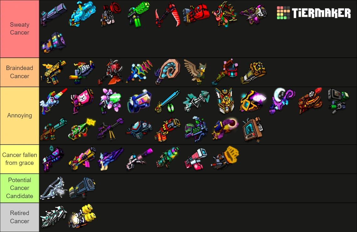 A weapon rank (based on how good they are) | Fandom