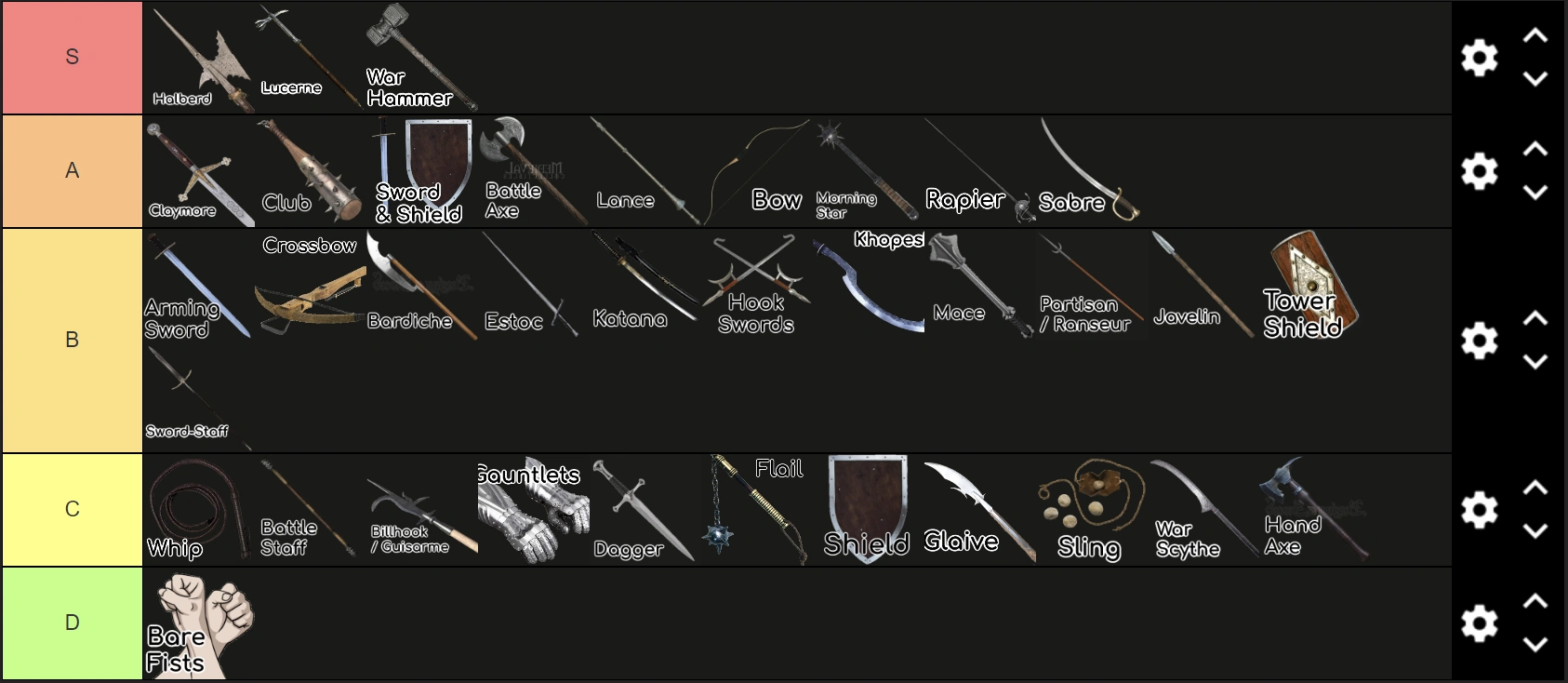 I like long blunt weapons | Fandom