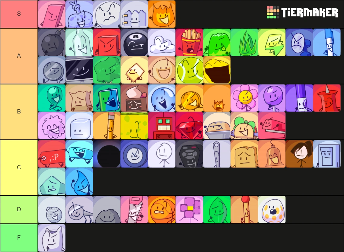 Tier list as of BFDIA 9/TPOT 9 | Fandom