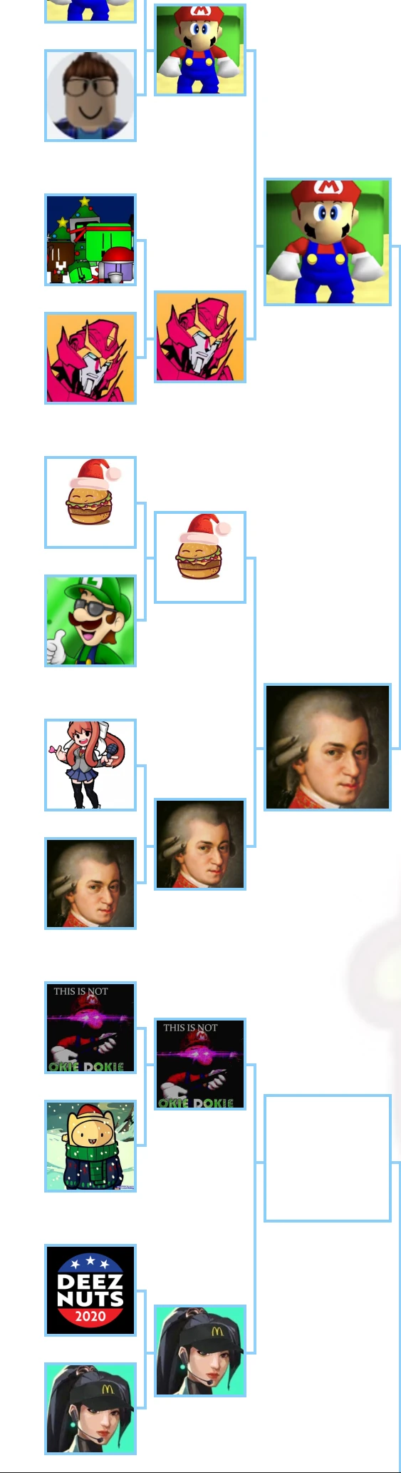 SML Wiki User Bracket Tournament round 2 pt 3 | Fandom