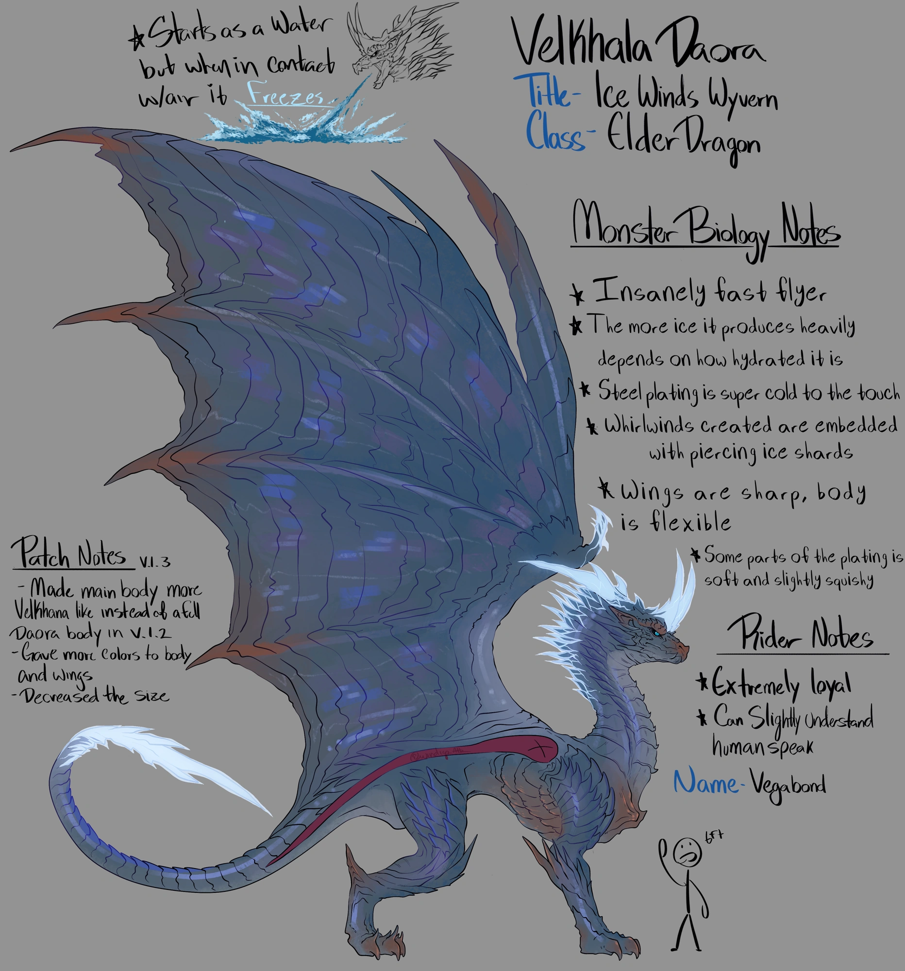 Kushala/Velkhana Hybrid | Fandom