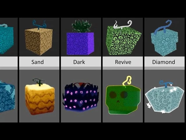 Which remodeled devil fruit is the best? | Fandom