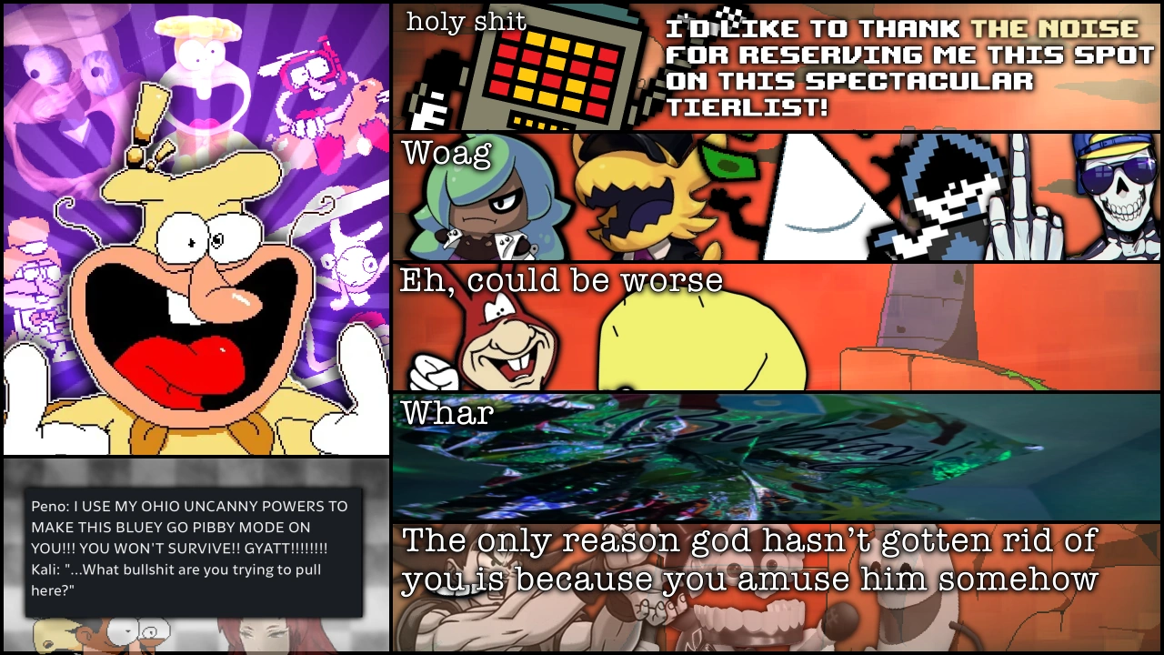MAKE A NOISE! (The Noise from Pizza Tower ™ Tier List) | Fandom